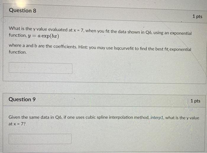 Solved Given following data, What is the y value evaluated | Chegg.com Solved Given following data, What is the y value evaluated | Chegg.com