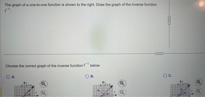 Solved The graph of a one-to-one function is shown to the | Chegg.com