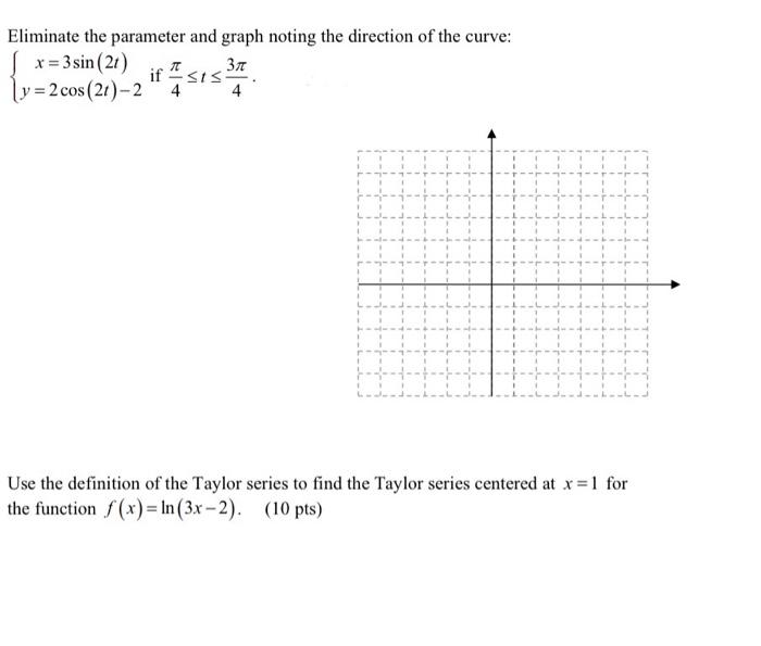 Solved Eliminate the parameter and graph noting the | Chegg.com