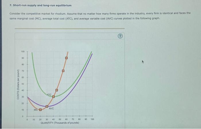 7. Short-run supply and long-run equilibrium Consider | Chegg.com