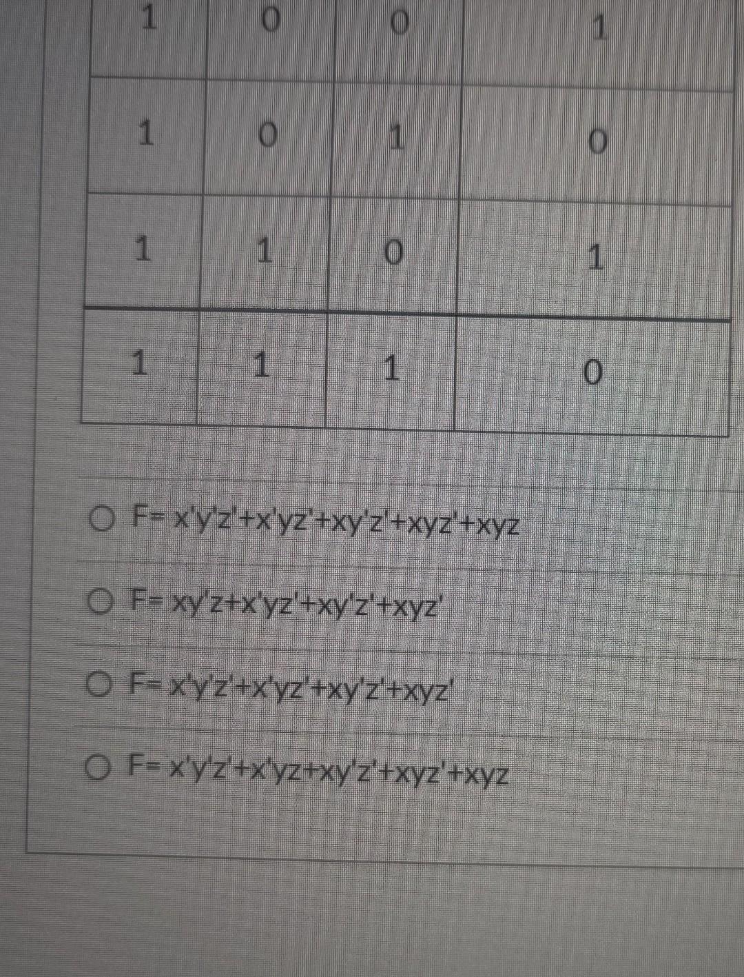 Solved The following truth table has 3 inputs, x,y,z and 1 | Chegg.com