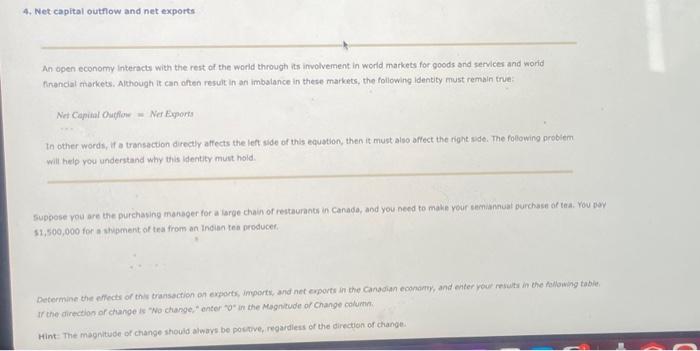 Solved 4. Net capital outflow and net exports An open | Chegg.com