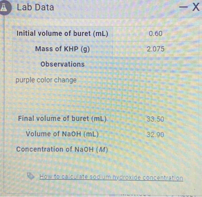 Solved Lab Data Initial volume of buret (mL) Mass of KHP (g) | Chegg.com
