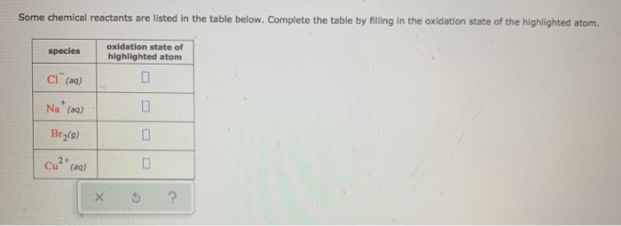 Solved Some chemical reactants are listed in the table | Chegg.com