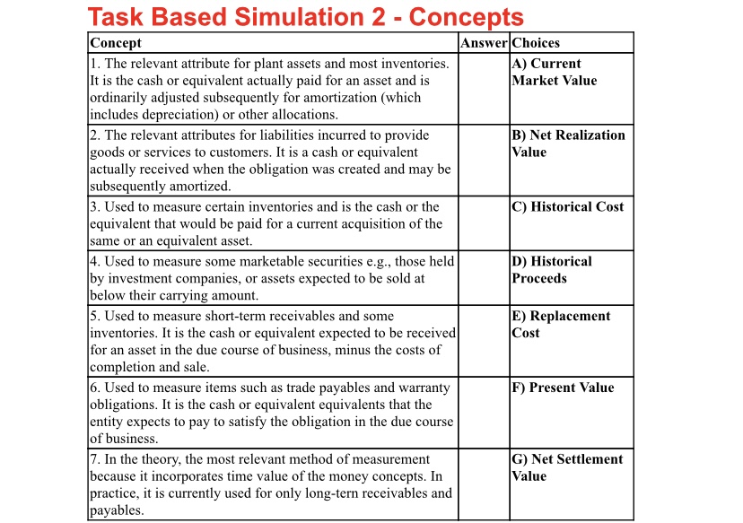 Solved Task Based Simulation 2 - | Chegg.com