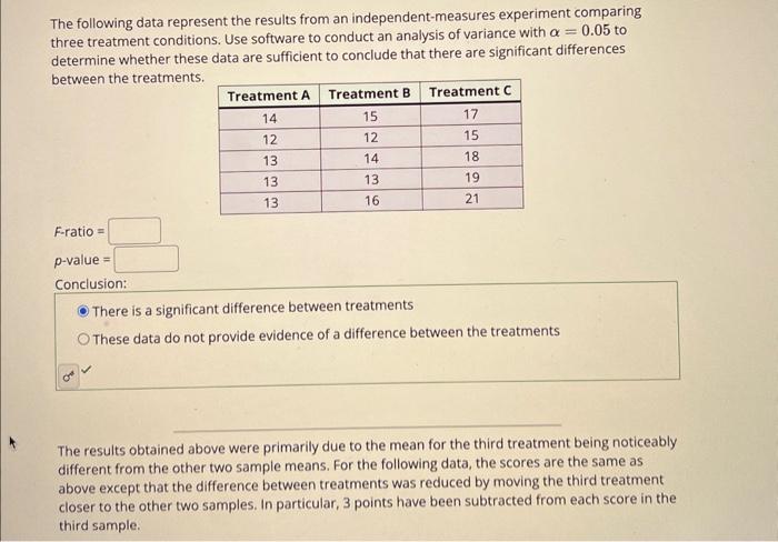 Solved The following data represent the results from an | Chegg.com