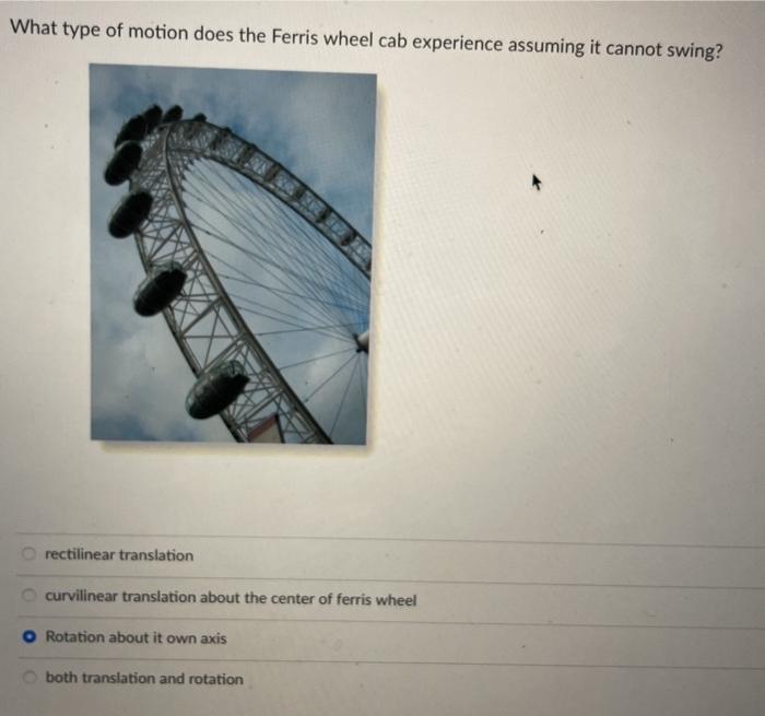 Solved What type of motion does the Ferris wheel cab | Chegg.com