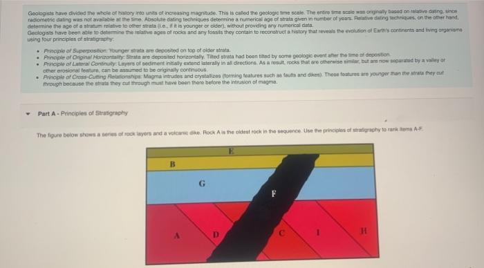 Solved Part A Basic Principles for Relative Geologic Dating | Chegg.com