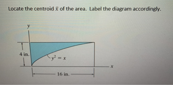 Solved Locate the centroid x of the area. Label the diagram | Chegg.com