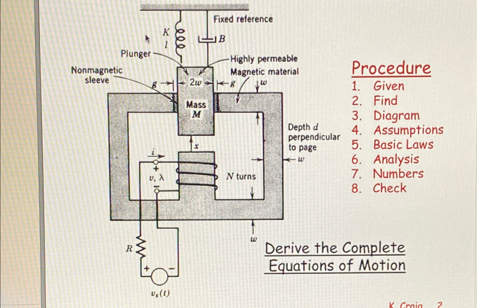 Solved Look at the image to complete the procedure to derive | Chegg.com