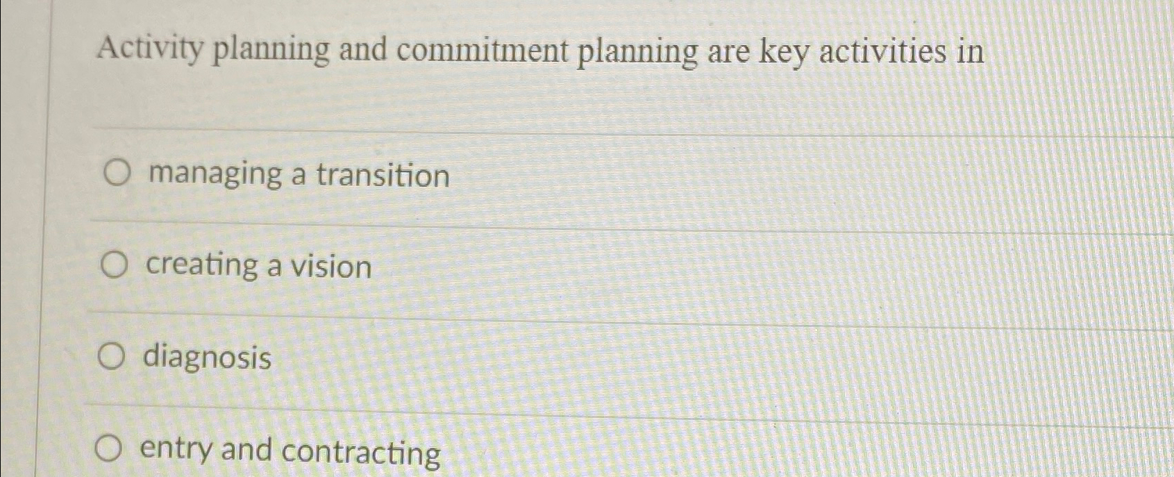 Solved Activity planning and commitment planning are key | Chegg.com