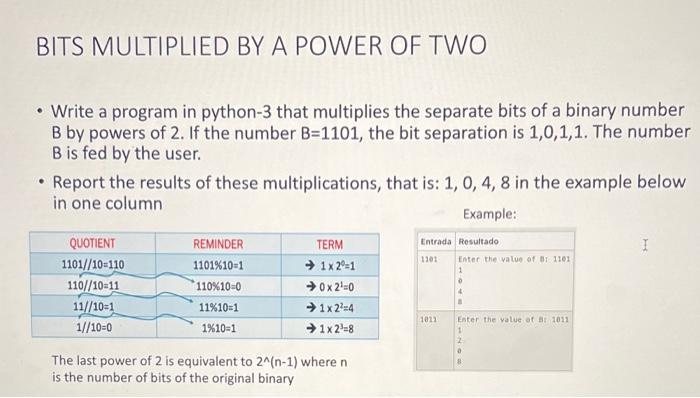 Solved BITS MULTIPLIED BY A POWER OF TWO • Write a program | Chegg.com