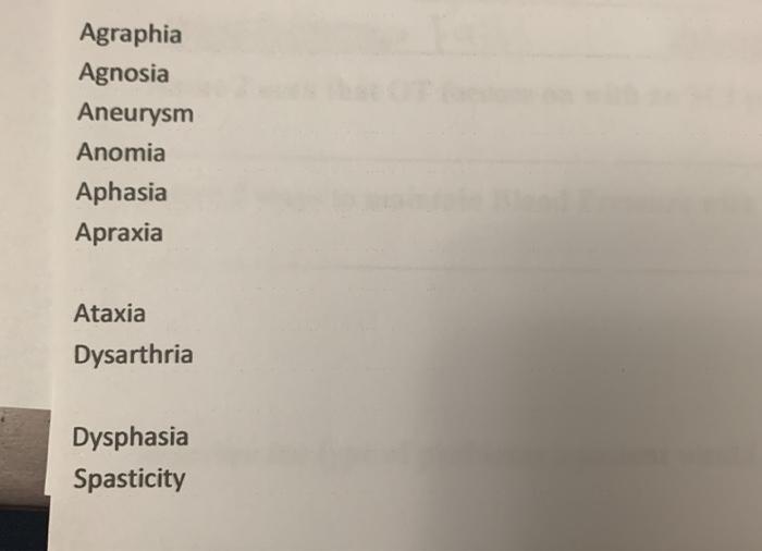 Solved Agraphia Agnosia Aneurysm Anomia Aphasia Apraxia | Chegg.com