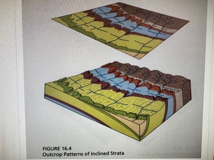 Solved Outcrop Patterns of Incinnea stratageologic mapping. | Chegg.com