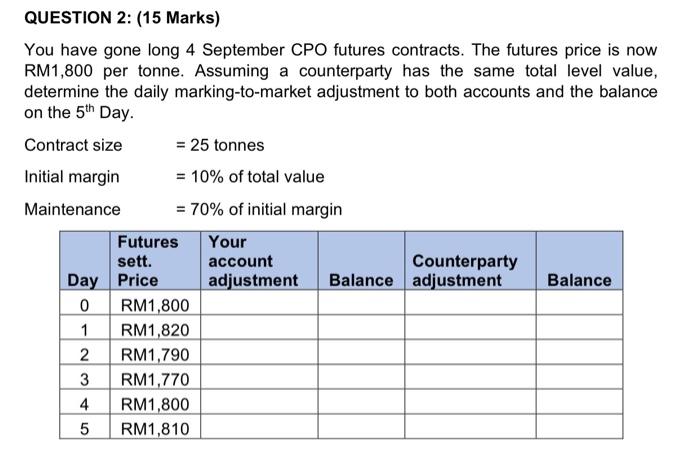 Solved QUESTION 2: (15 Marks) You have gone long 4 September | Chegg.com