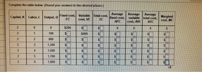Solved Complete the table below. (Round your answers to two | Chegg.com