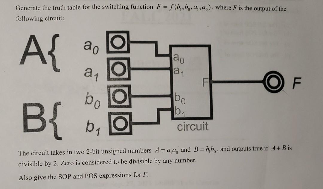 Solved Generate the truth table for the switching function | Chegg.com