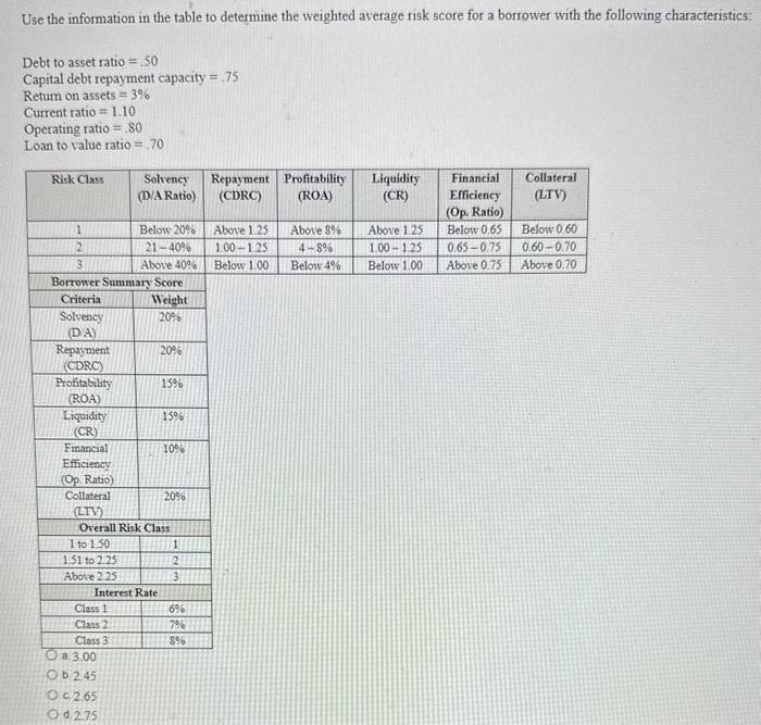 Solved Use the information in the table to determine the | Chegg.com