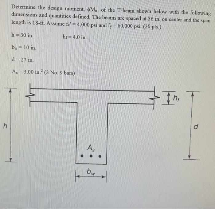 Solved Determine the design moment, ϕMn, of the T-beam shown | Chegg.com