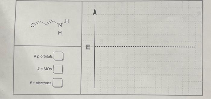 Solved 3. π-MO Diagram - Determine the \# of conjugated | Chegg.com