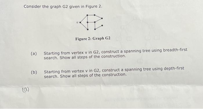 Solved Consider the graph G2 given in Figure 2. Figure 2: | Chegg.com