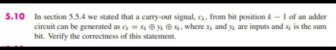 Solved Fundamentals of Digital Logic with VHDL Design (3rd | Chegg.com