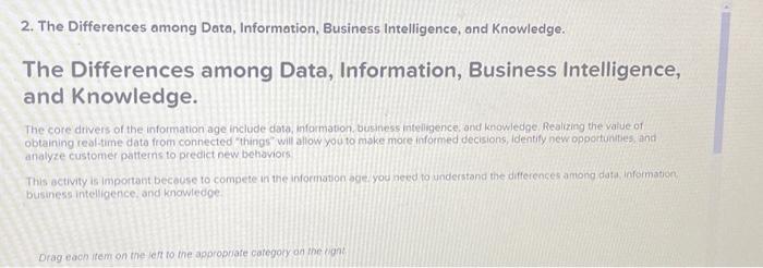 Solved 2. The Differences among Data, Information, Business | Chegg.com