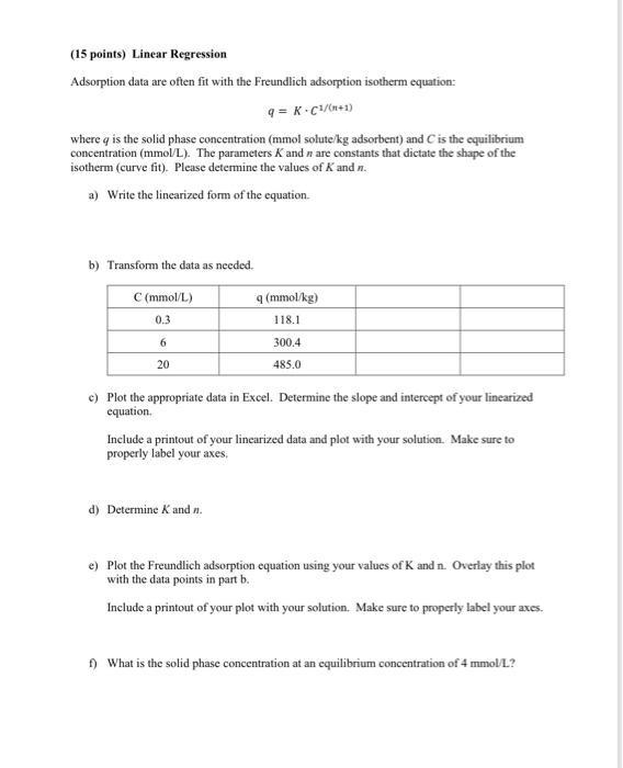 Solved (15 points) Linear Regression Adsorption data are | Chegg.com