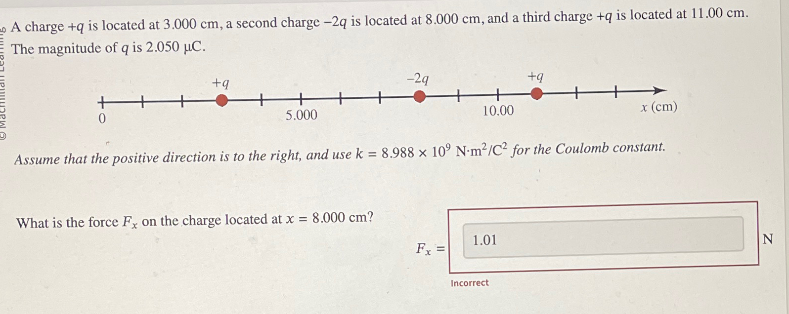 Solved A charge +q ﻿is located at 3.000cm, ﻿a second charge | Chegg.com