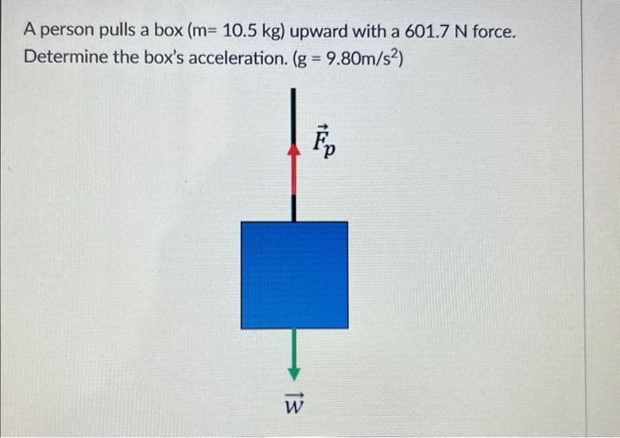 Solved A person pulls a box (m=10.5 kg) upward with a 601.7 | Chegg.com