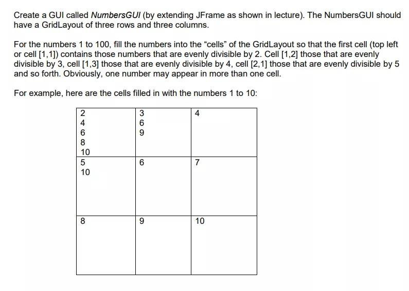 Solved Create a GUI called NumbersGUI (by extending JFrame | Chegg.com
