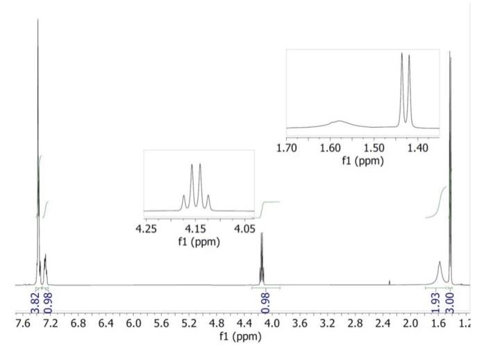 Solved determine unknown structureformula C8H11N | Chegg.com