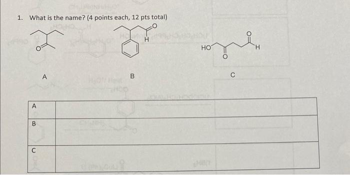 Solved 1. What is the name? ( 4 points each, 12 pts total) | Chegg.com