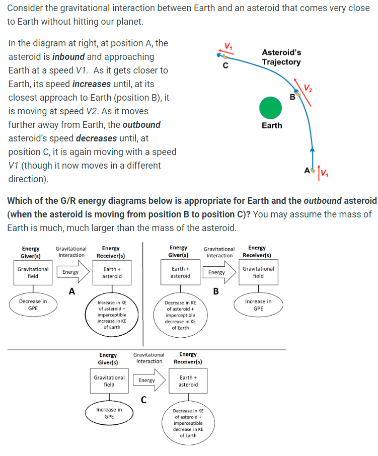 Solved Consider the gravitational interaction between Earth | Chegg.com