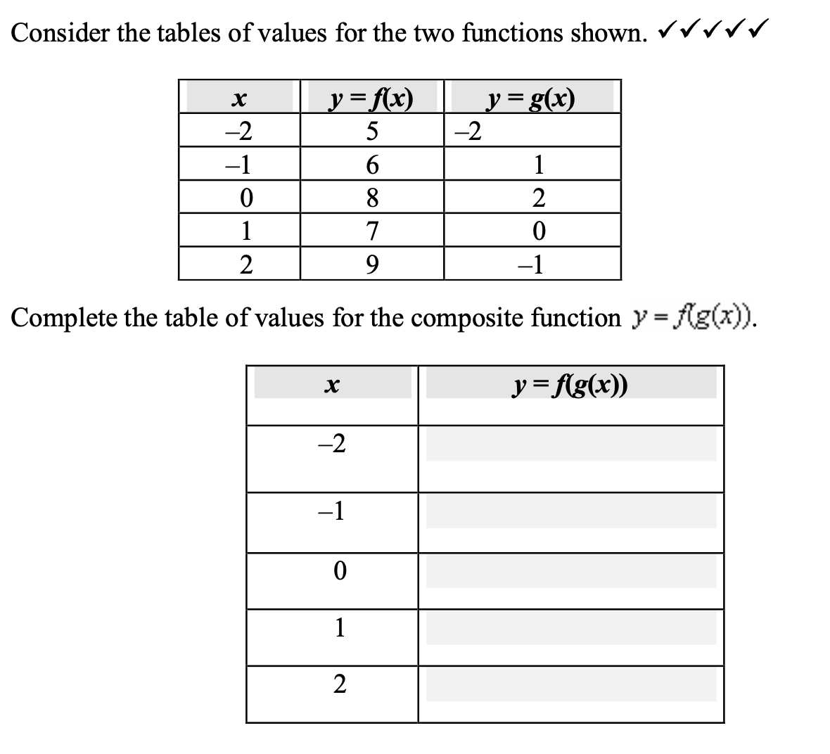 [Solved]: Urgent please! Consider the tables of values for