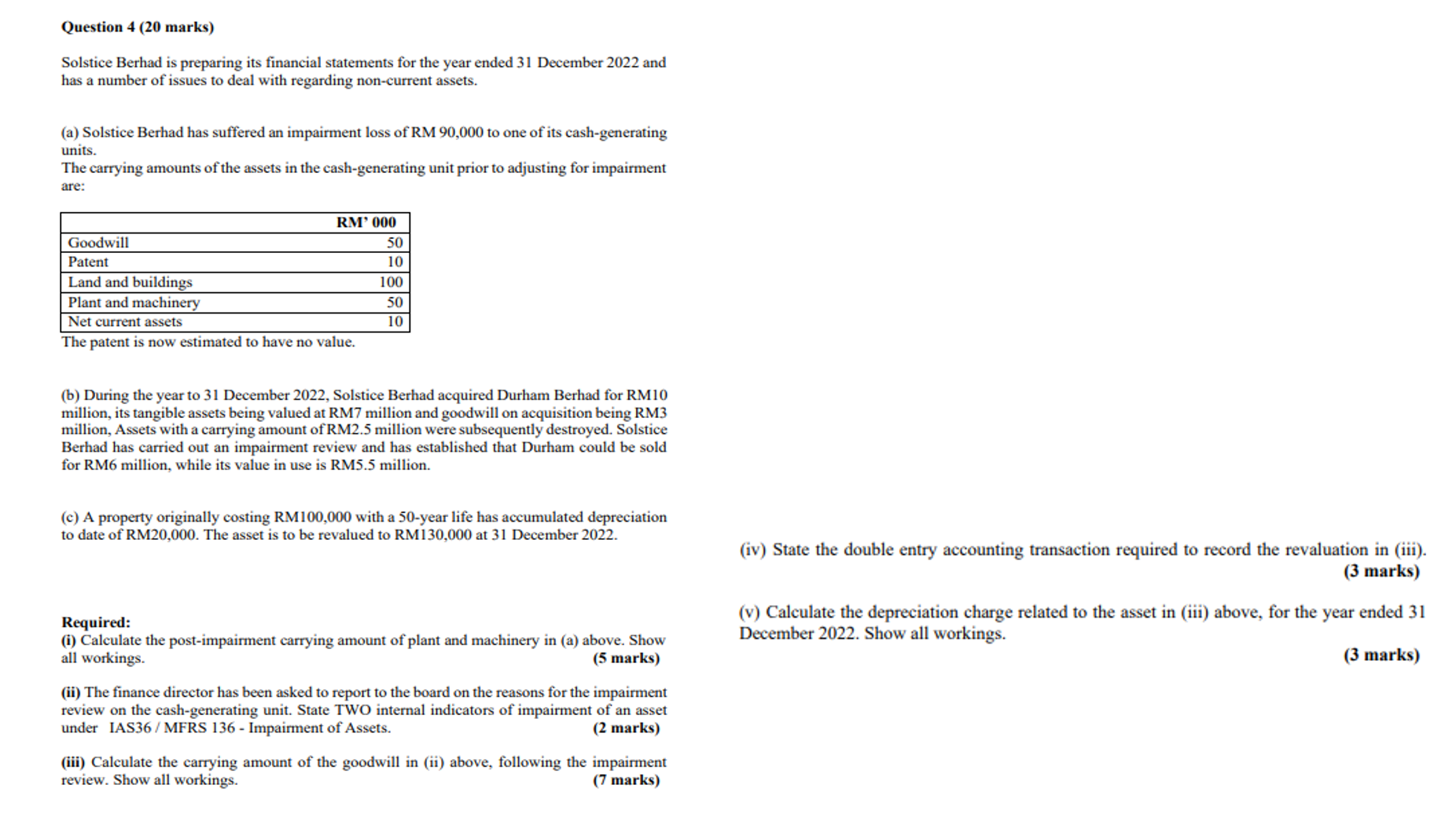 Solved (iv) ﻿State the double entry accounting transaction | Chegg.com