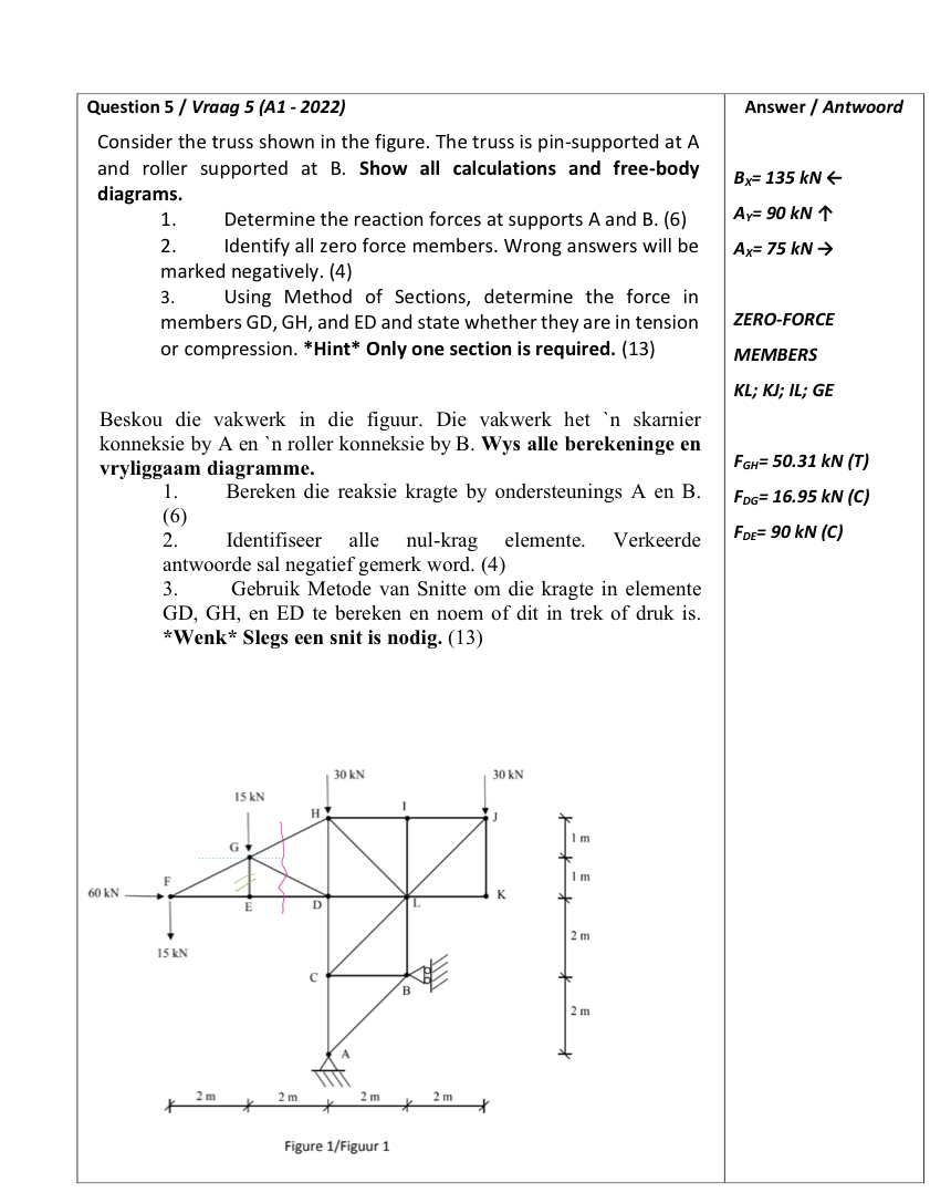 Solved Question 5 / ﻿Vraag 5 (A1 - 2022)Consider the truss | Chegg.com
