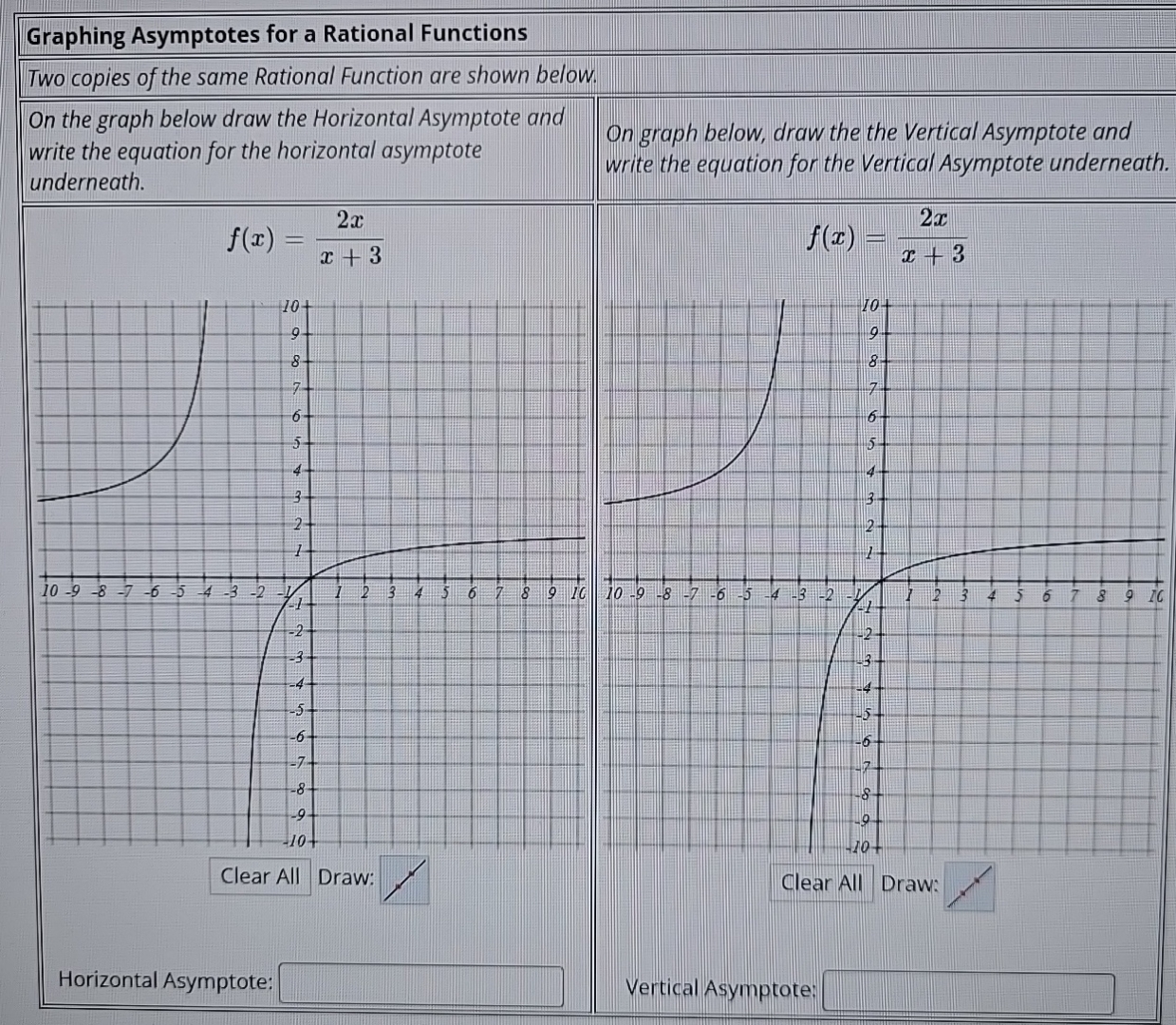 Solved Graphing Asymptotes for a Rational FunctionsTwo | Chegg.com