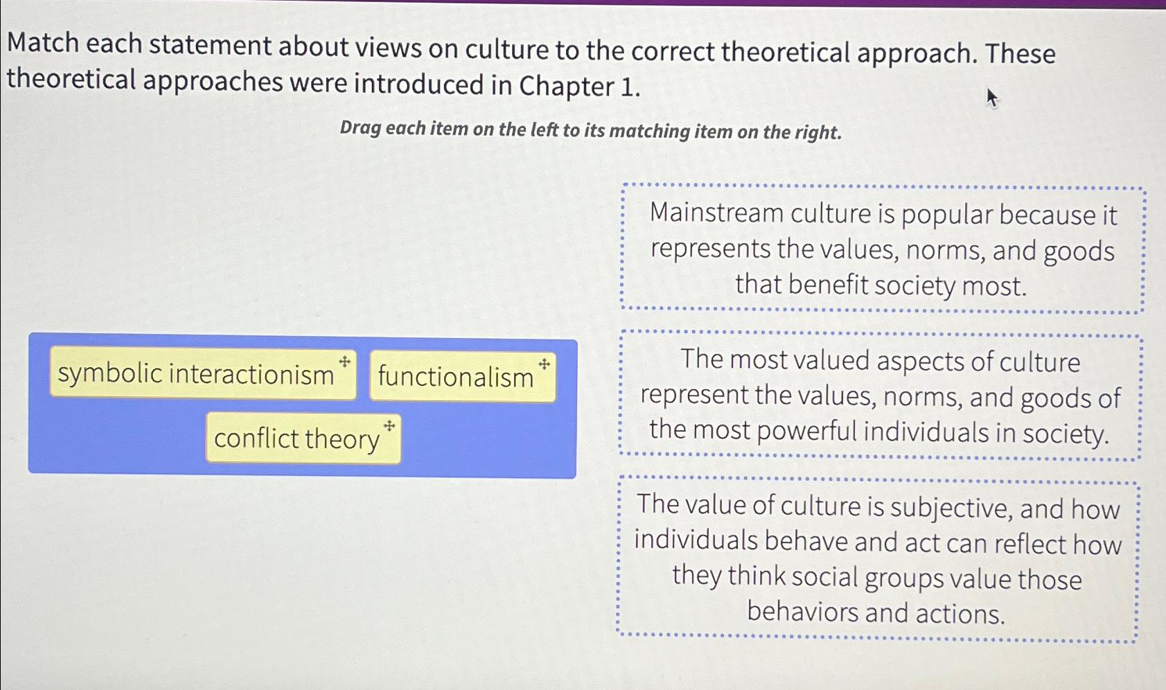 Solved Match each statement about views on culture to the | Chegg.com
