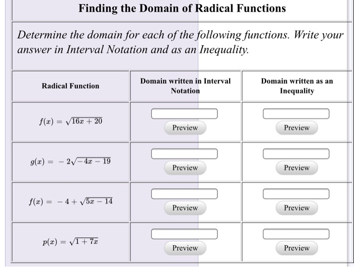 Solved Finding the Domain of Radical Functions Determine the | Chegg.com