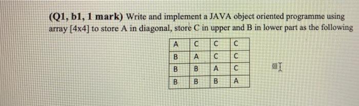 Solved (Q1, b1, 1 mark) Write and implement a JAVA object | Chegg.com