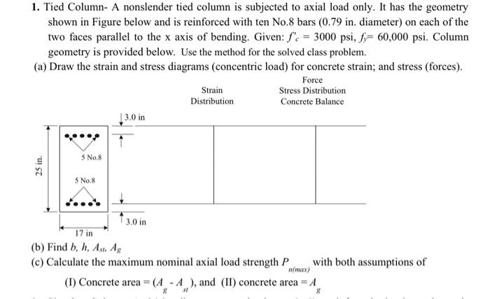 Solved 1. Tied Column- A nonslender tied column is subjected | Chegg.com