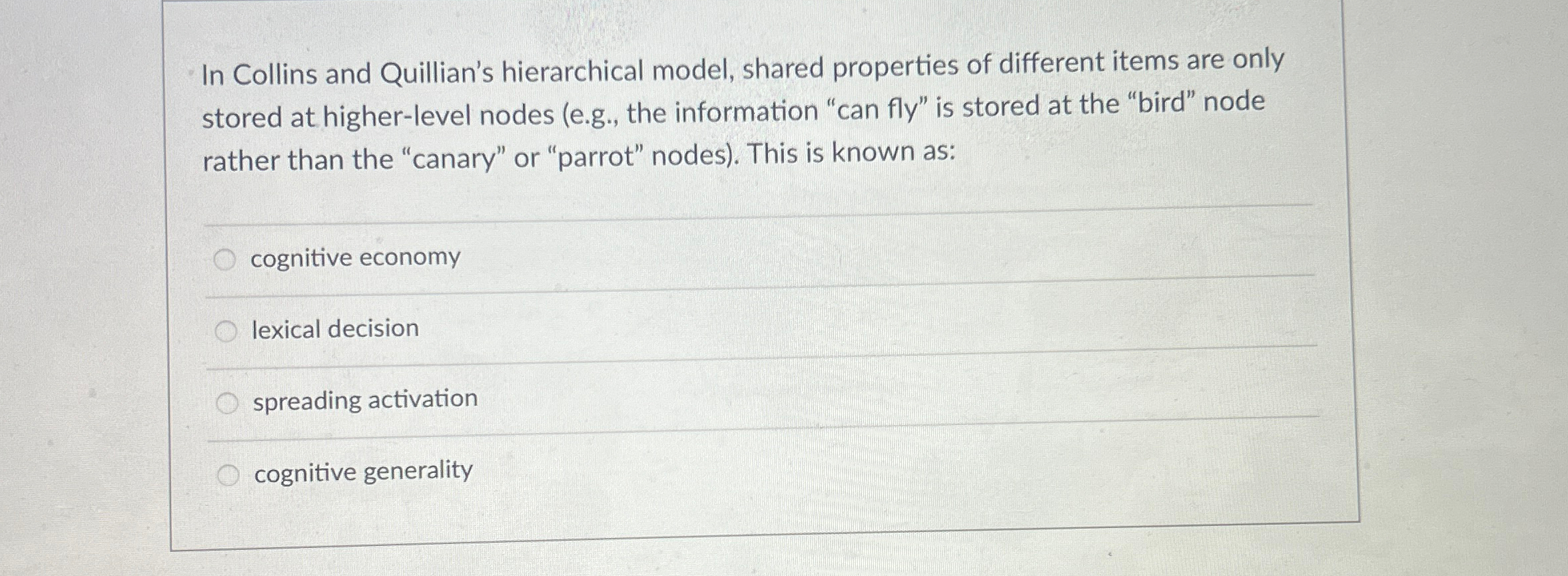 Solved In Collins and Quillian's hierarchical model, shared | Chegg.com