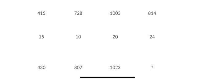 Solved 415 728 1003 814 15 10 20 24 430 807 1023 ? | Chegg.com
