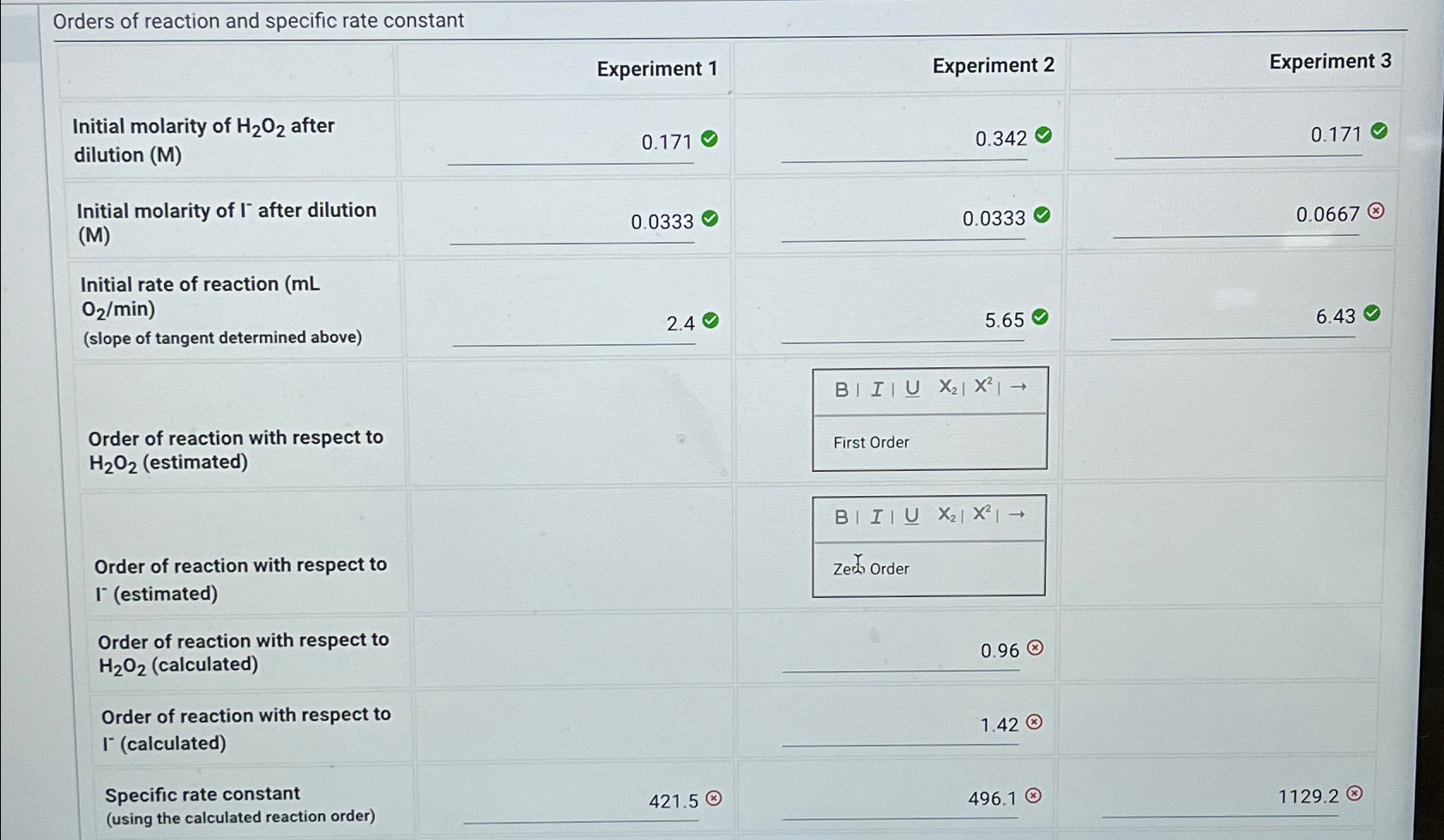 Orders of reaction and specific rate | Chegg.com