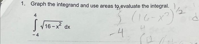 Solved 1. Graph the integrand and use areas to evaluate the | Chegg.com