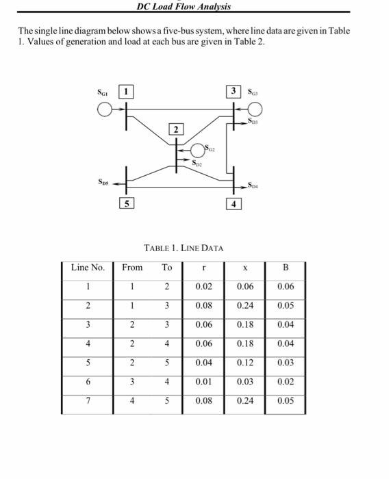 Solved DC Load Flow Analysis The single line diagram below | Chegg.com
