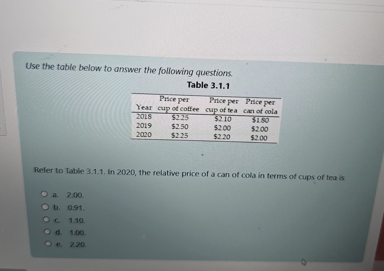 Solved Use the table below to answer the following | Chegg.com