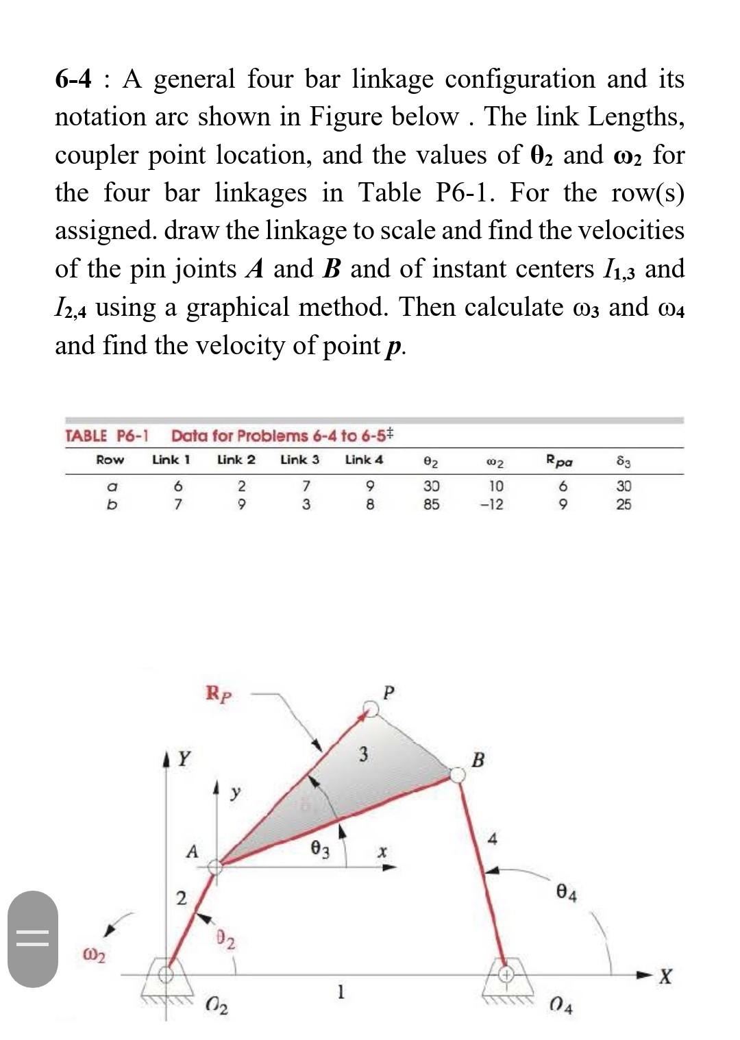 Solved 6-4 : A general four bar linkage configuration and | Chegg.com