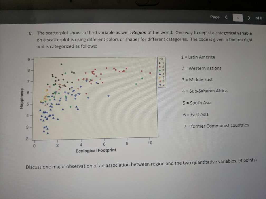 Create a boxplot for the variable Life Expectancy and | Chegg.com